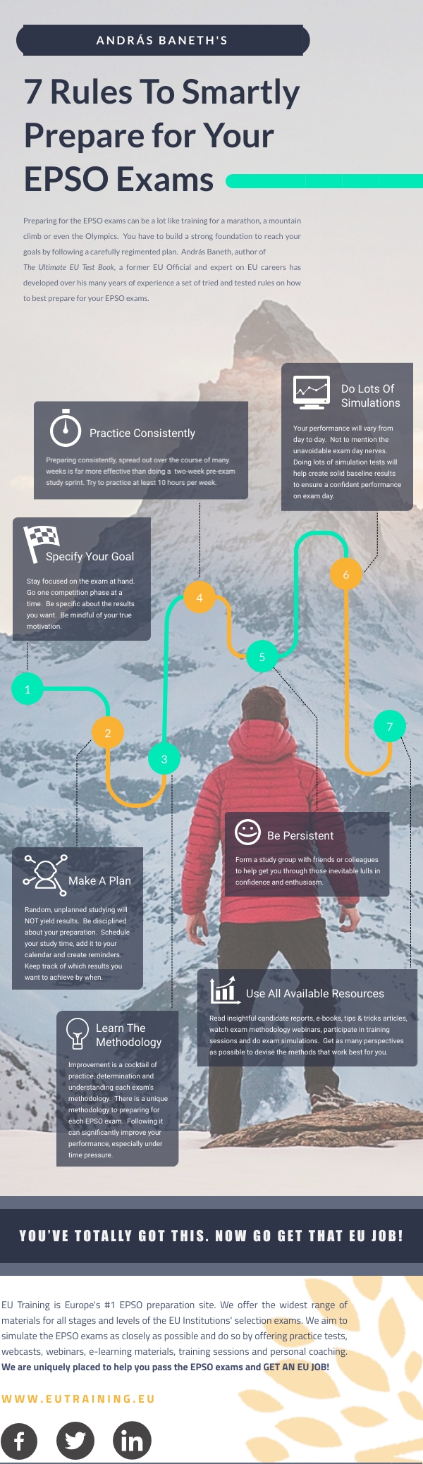 ANDRÁS BANETH’s 7 Tips To Smartly Prepare for Your EPSO Exams | EU Training