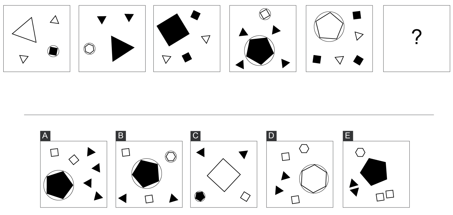 Abstract Reasoning The 3 Stages Of Quickly Finding The Right Answer 